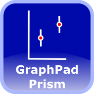 GraphPad Prism - Life Science, Analysis, Curve Fitting Software