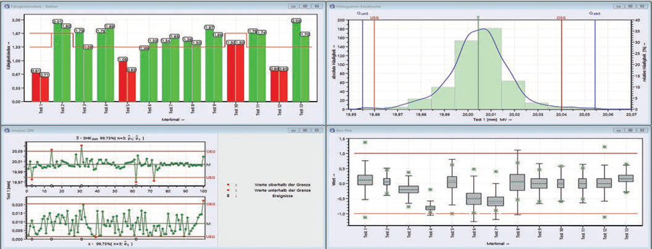 qs-STAT - Software for optimal quality planning