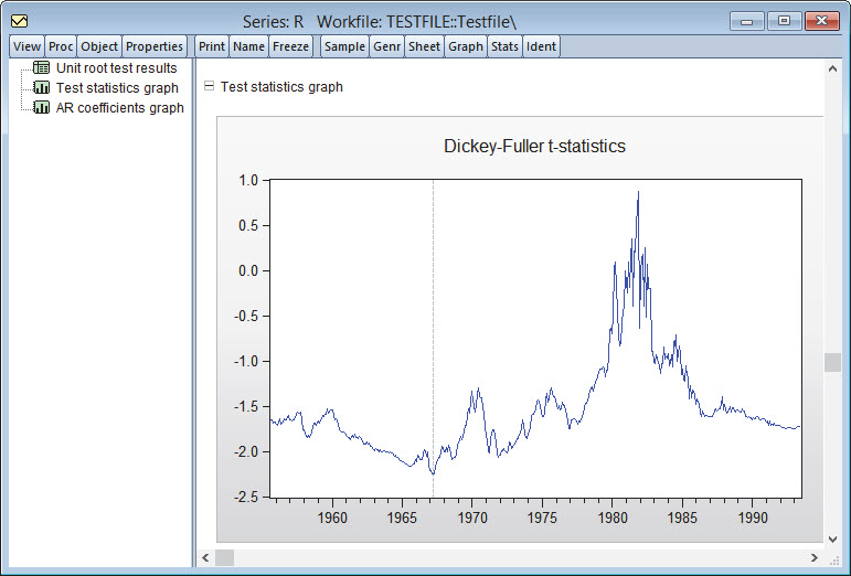 EViews - Econometrics Software for Forecasting: ARCH Models