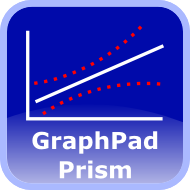 GraphPad Prism - Regression