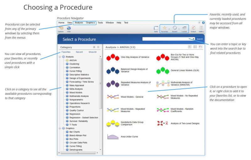 NCSS - Comprehensive Statistical Software