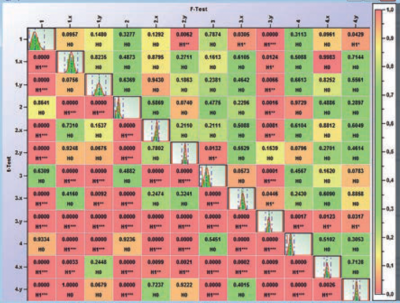 qs-STAT - Software for optimal quality planning